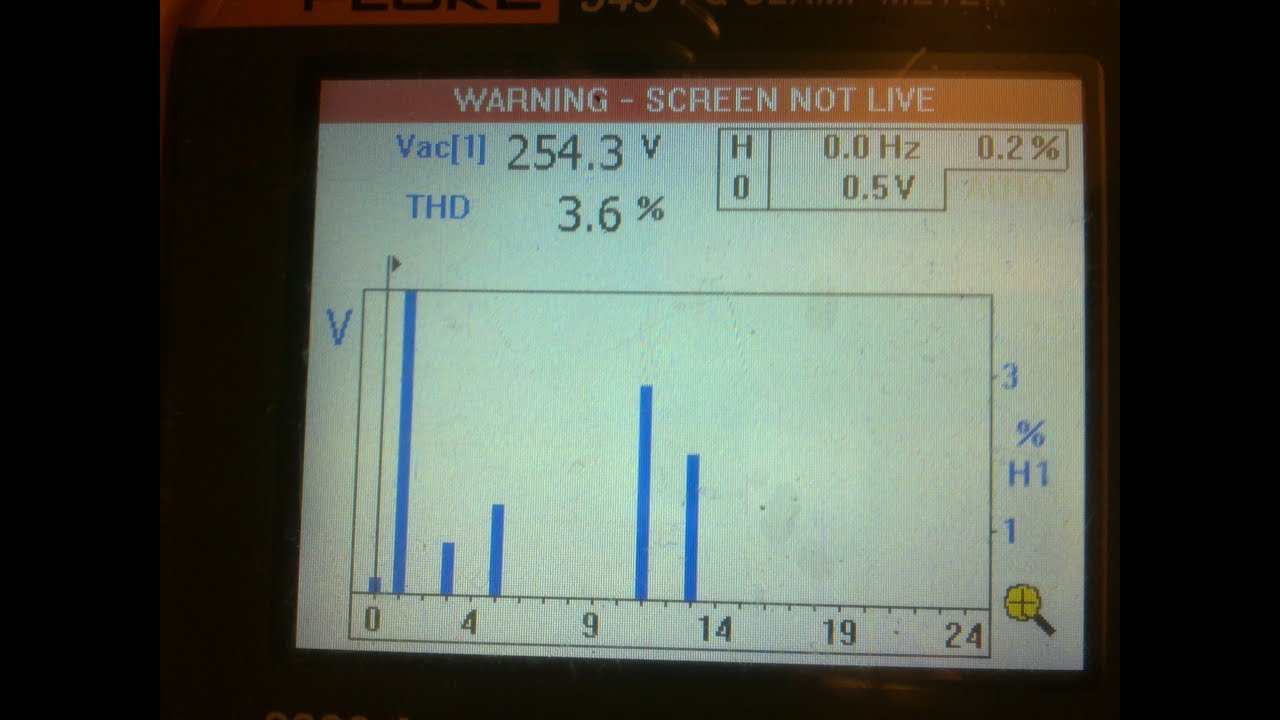 Definition of a Linear Load in Power Electronics, 25/11/2019 - YouTube