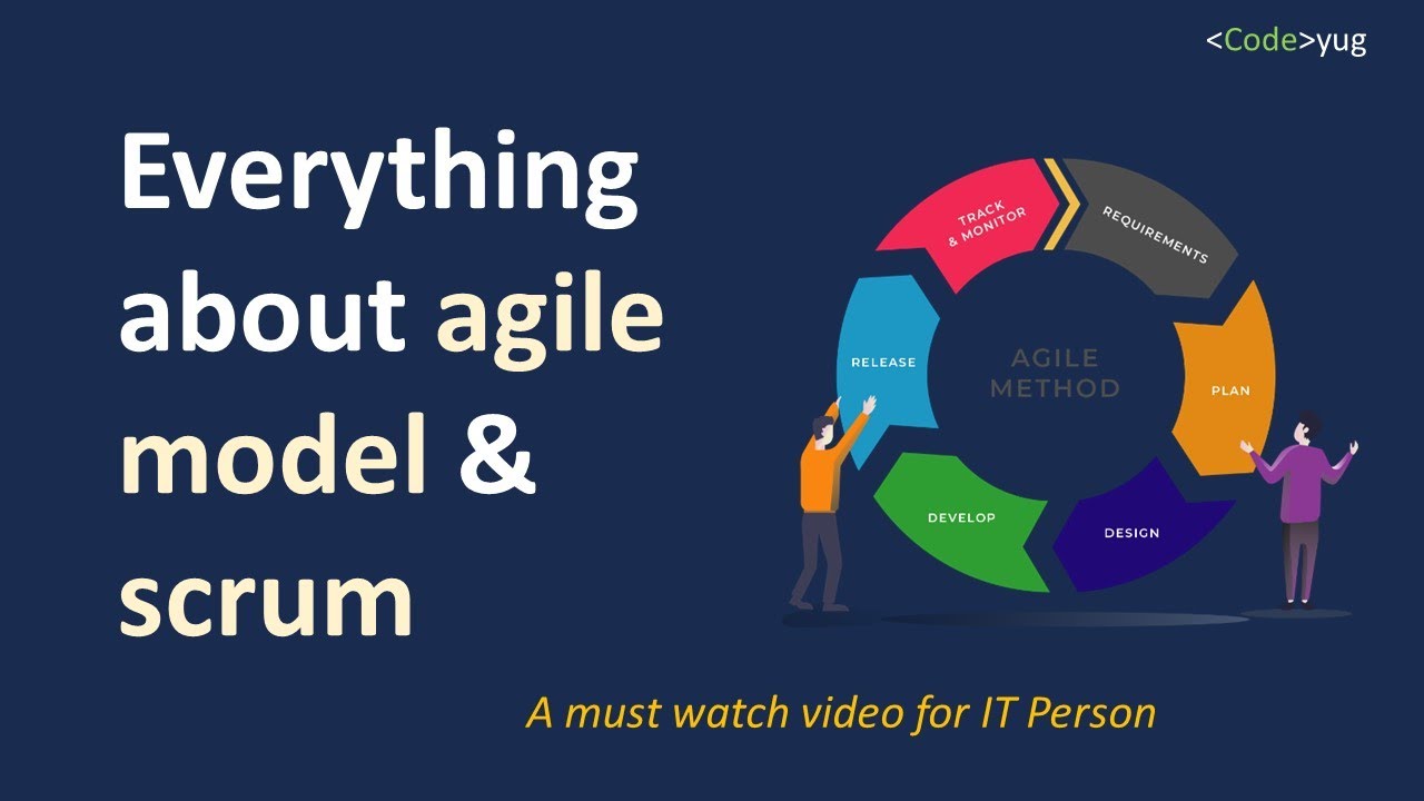 What is Agile Methodology? 🌀 | Scrum Explained | Agile Model in SDLC ...