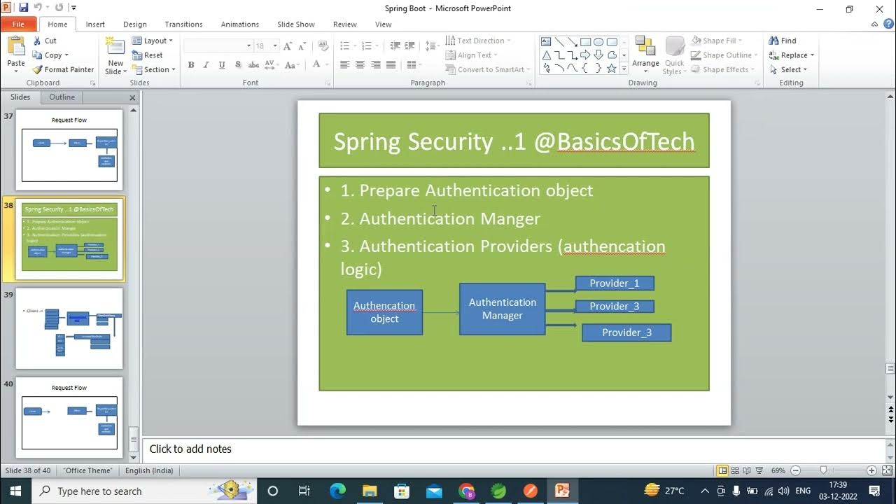 BasicAuthenticationFilter -2 (Spring Security) - YouTube