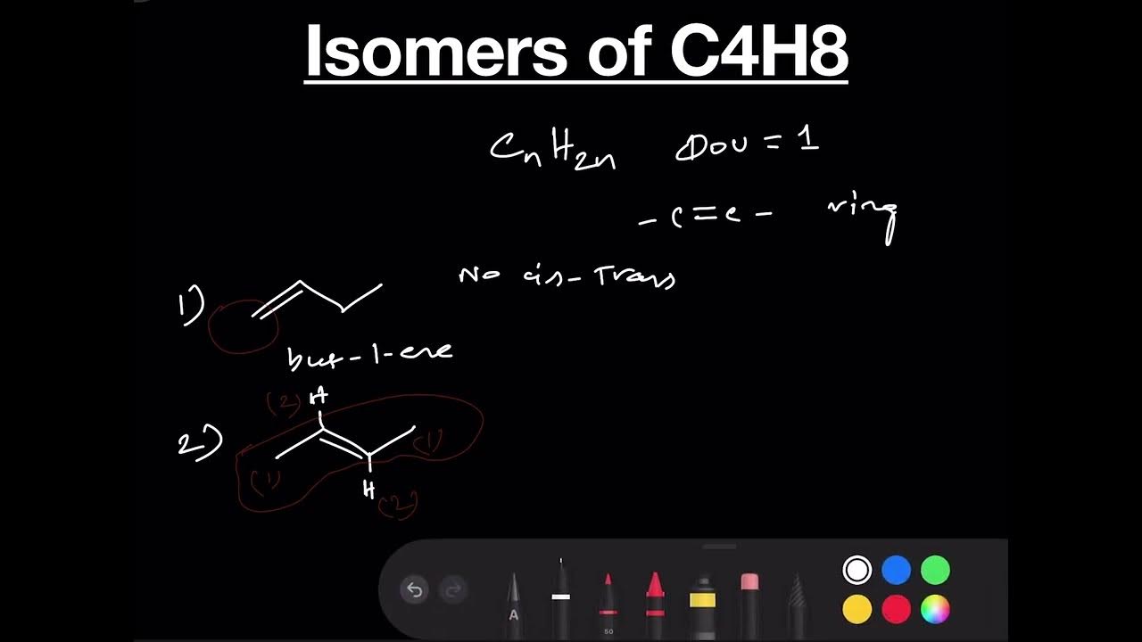 Isomers and Isomerism in C4H8 | 11th Chemistry | Position | Chain | Geometrical | Ring Chain ...