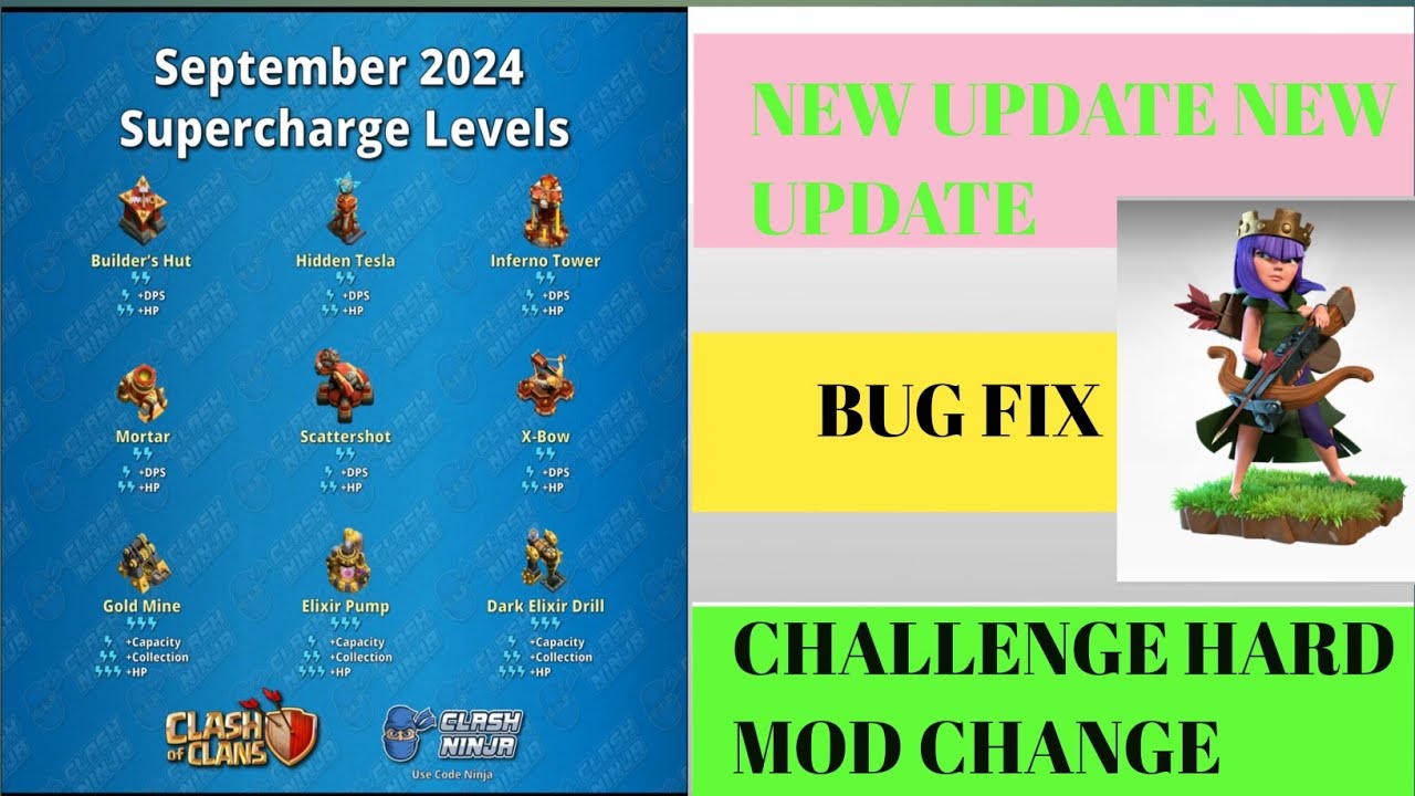NEW SUPER CHARG UPDATE. NOTUN COC UPDATE. BUG FIX. HARD MODE CHANGE - YouTube