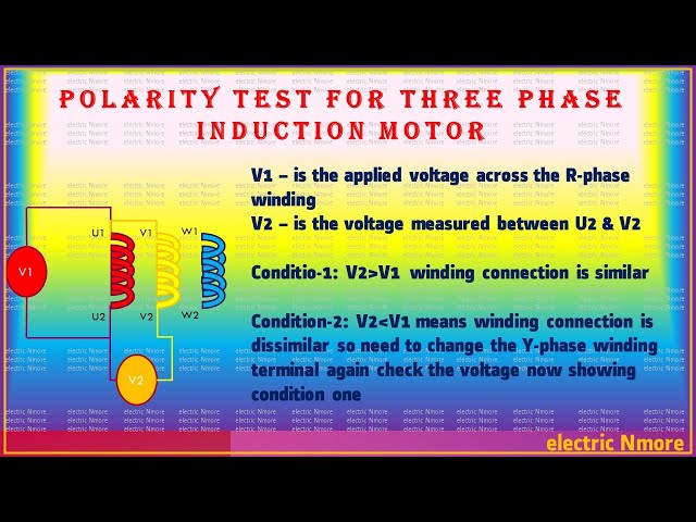 Testing Three Phase Induction Motor Ppt - Infoupdate.org