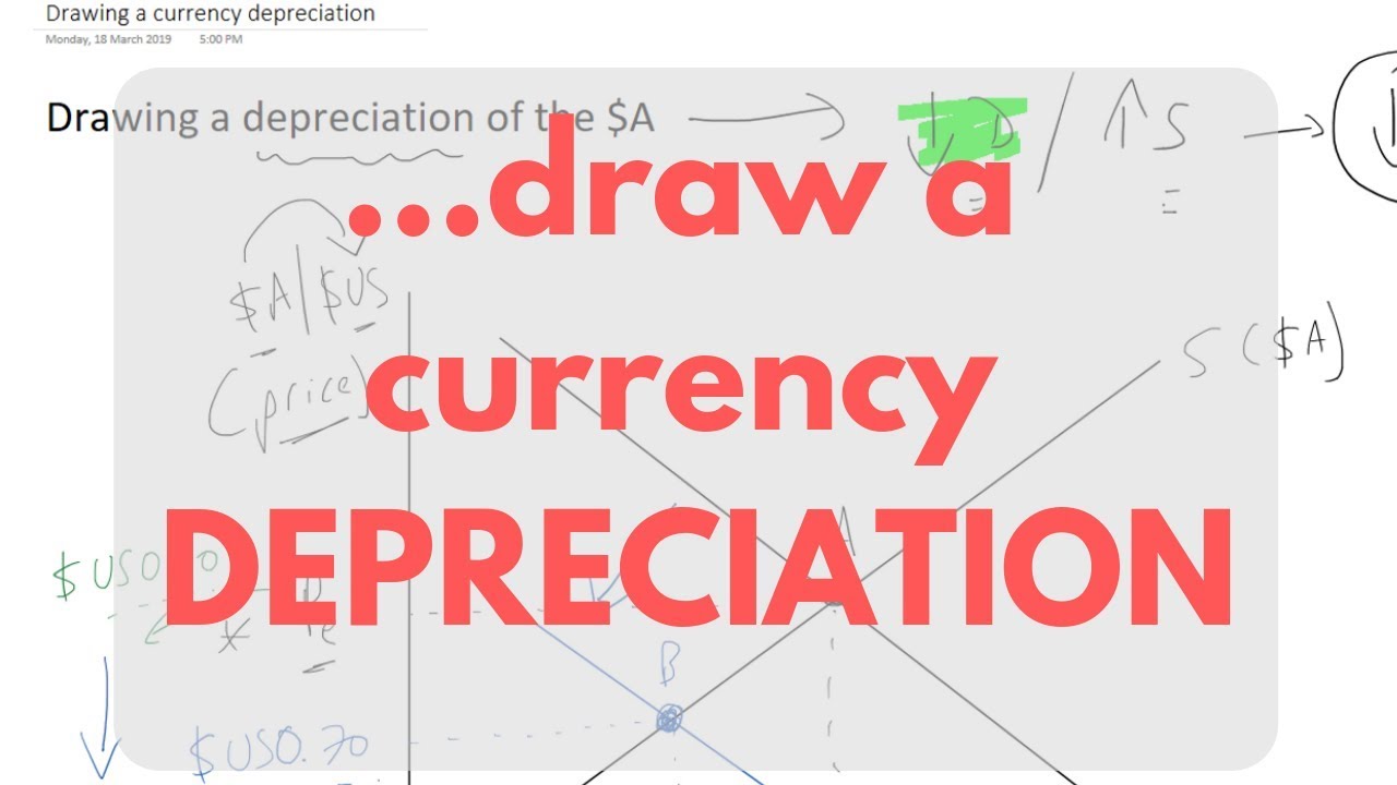 How to draw a currency depreciation - YouTube
