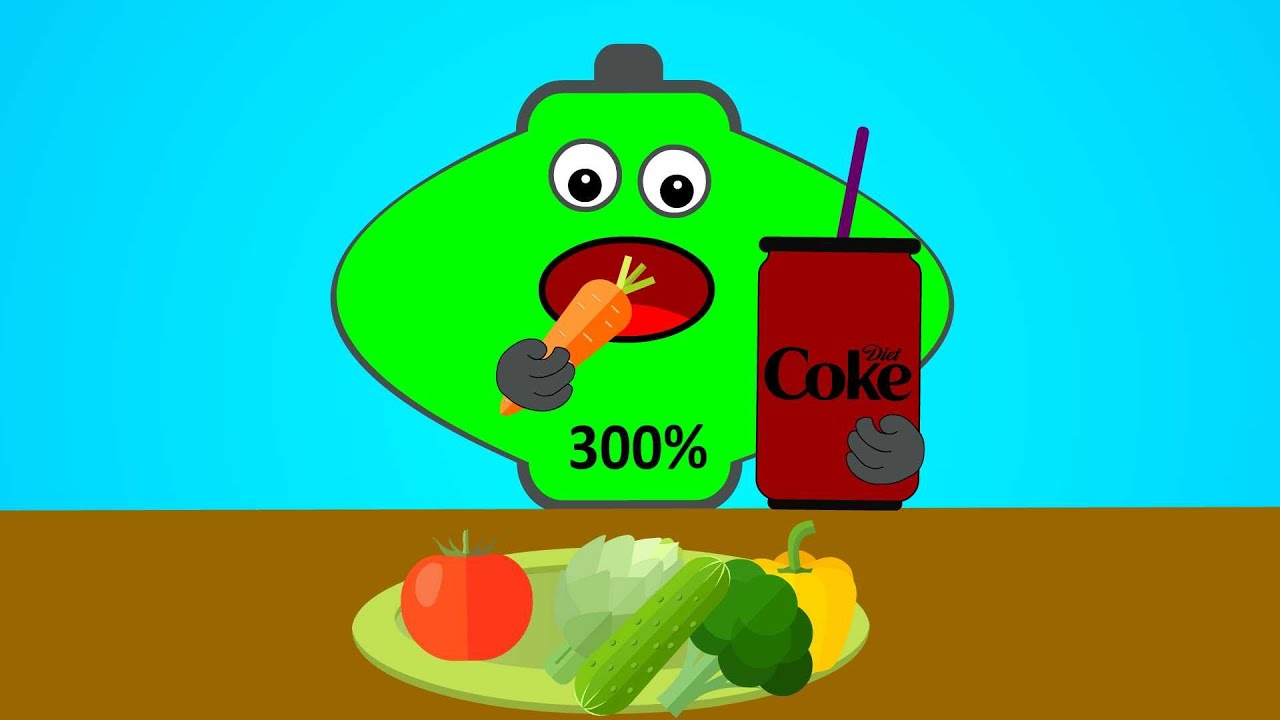 Diet Mukbang Stay Fit | Asmr Mukbang Animation | Battery discharging ...