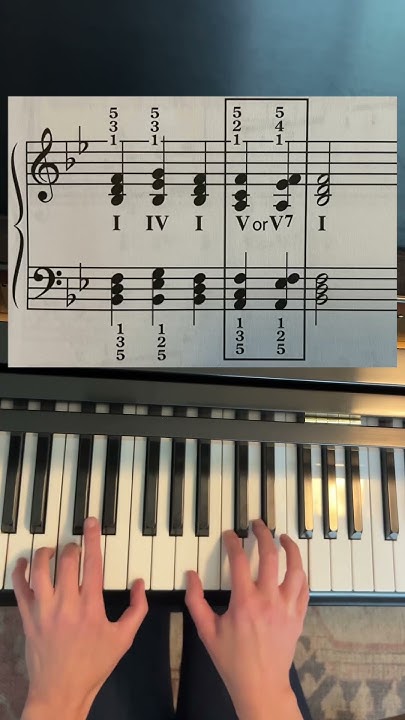 Bb Major I IV V7 chord progression on piano #Shorts - YouTube