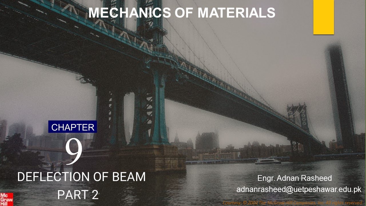Chapter 9 Part 2 | Deflection Of Beam | Deflection Of Beams Solved ...