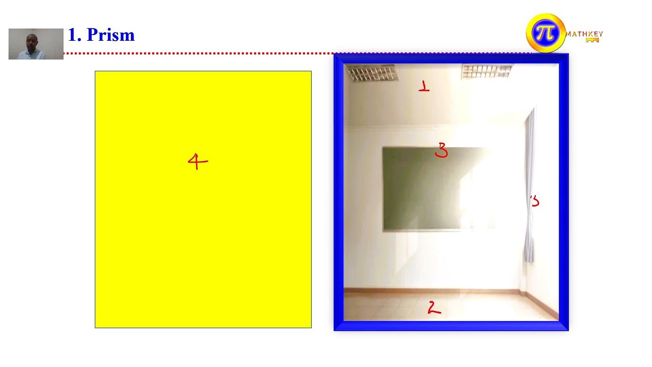 Prisms in real life: Practical examples you must know! - YouTube