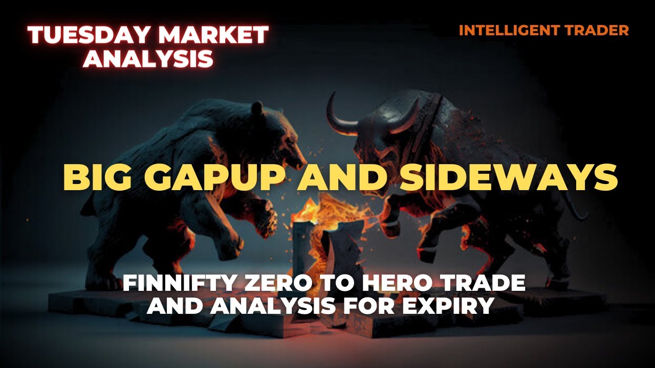 Finnifty Zero To Hero Full Analysis All Important Levels Tuesday