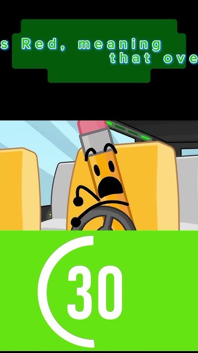 Guess the BFDI Character in 60 Seconds! #newtrend #foryou #algorithm #tpot #bfdi #bfb - YouTube