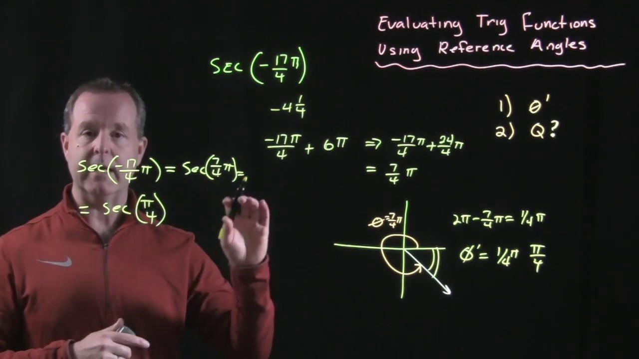 Evaluating Trigonometric Functions Using Reference Angles - YouTube