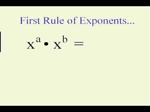 Beginning Algebra & The Rules Of Exponents - YouTube