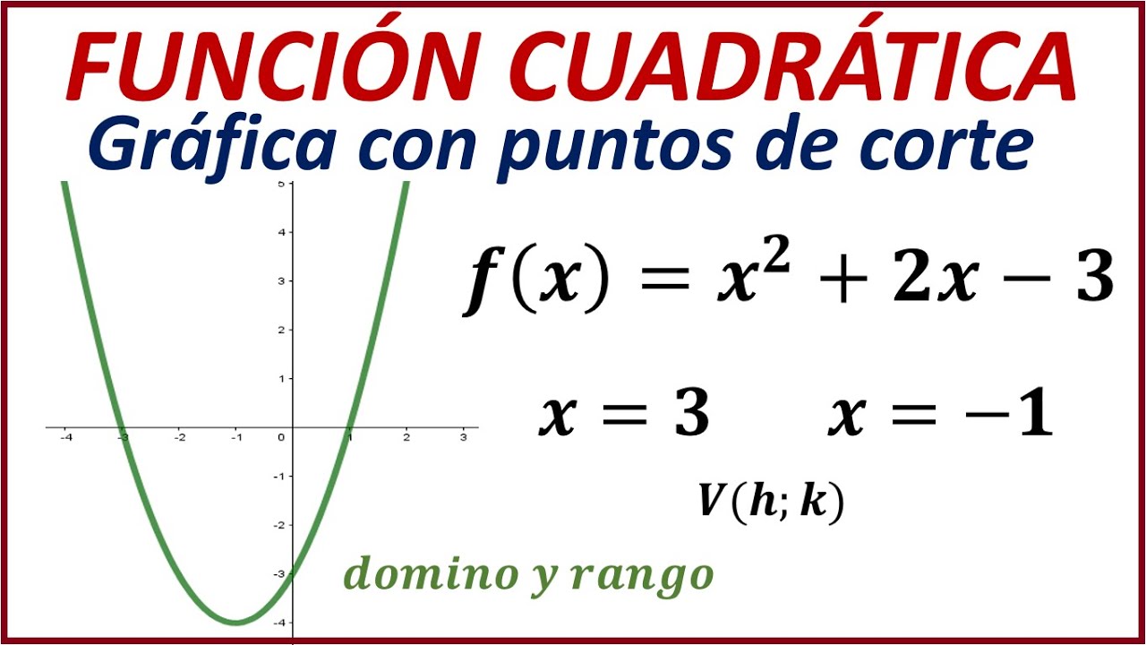 Ecuacion Cuadratica Ejemplos