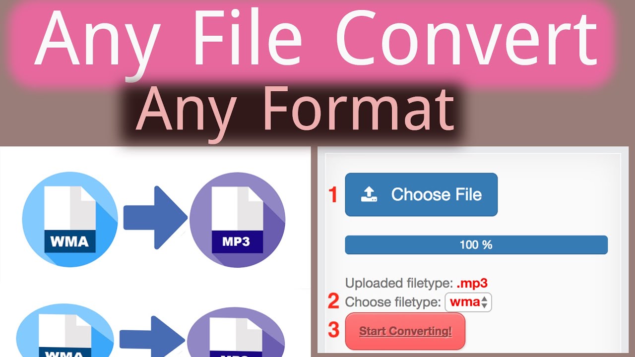 Free Online Converter. Convert Any File To Any Format . convert any ...