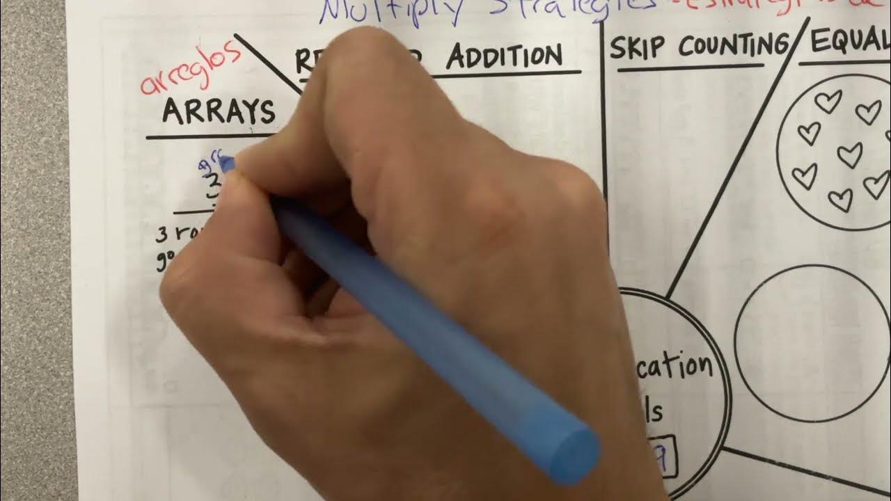 3.4DE - All Multiplication methods (Arrays, AM, EqGrps) (Spanish) - YouTube