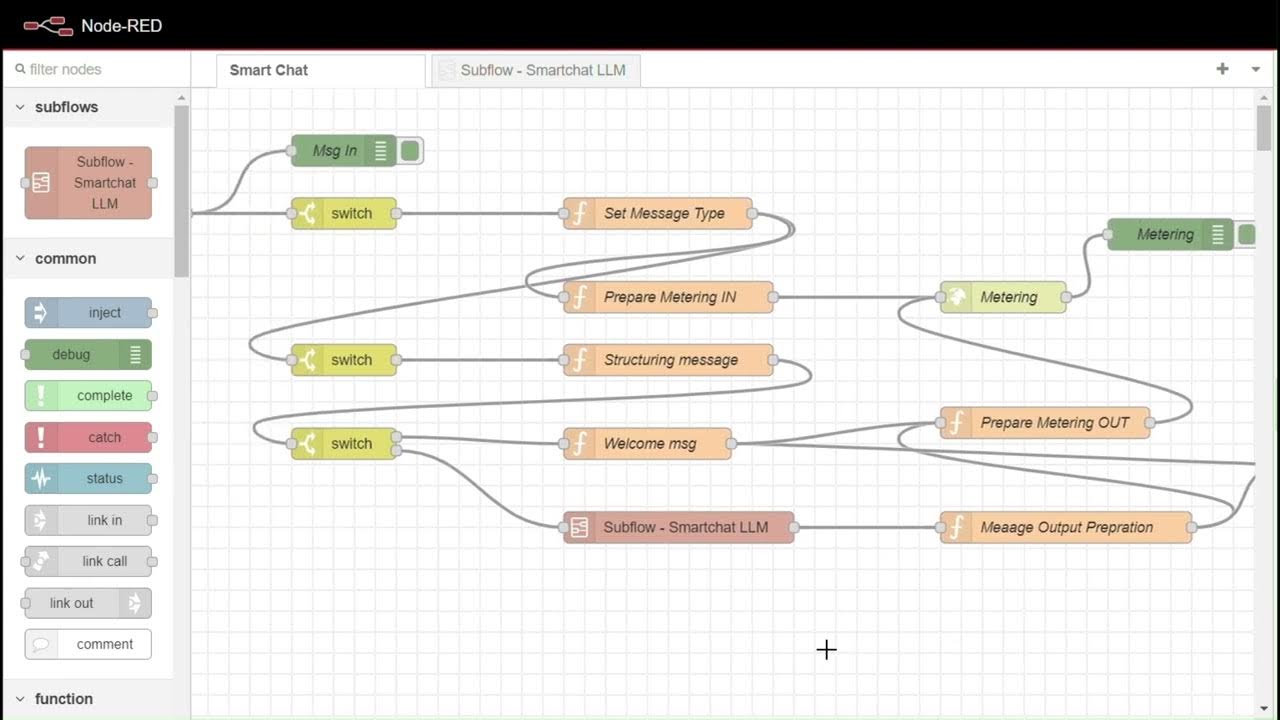 Node Red demo - YouTube