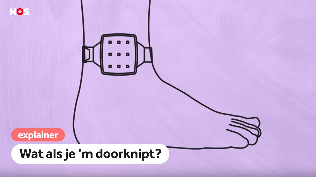 Zo werkt een enkelband - YouTube