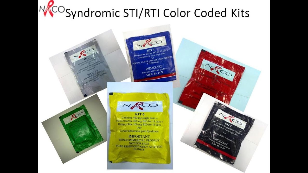 NACO COLOURED KITS WITH CONTENT I NEET PG - YouTube