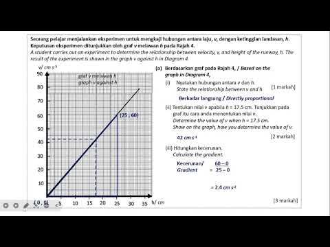 ASAS FIZIK - K2A GRAF FIZIK - YouTube