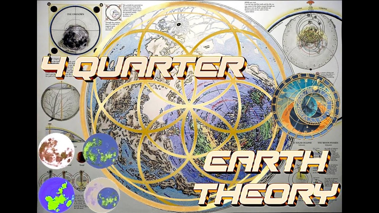 The 4 Quarter Earth Theory - YouTube