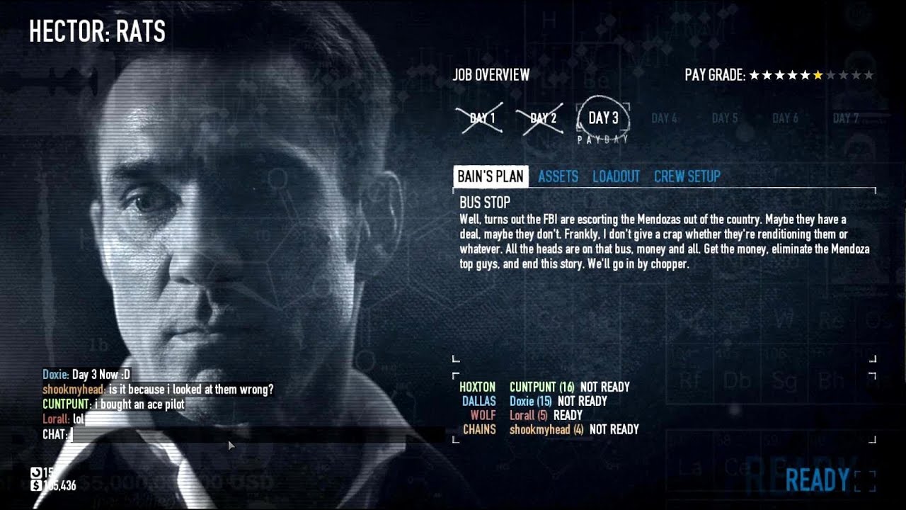 Hector: Rats Heist - Payday 2 - YouTube