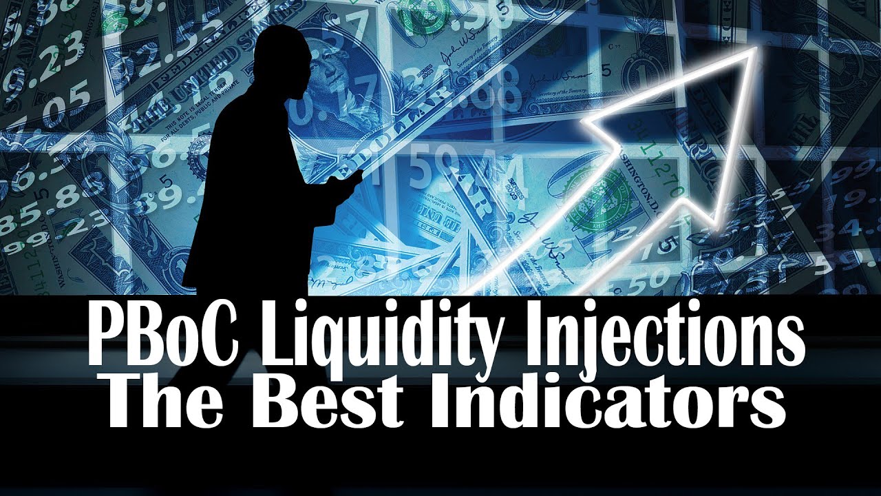 Indicator Displays Banks Order Spikes PBoC Liquidity Injections ...