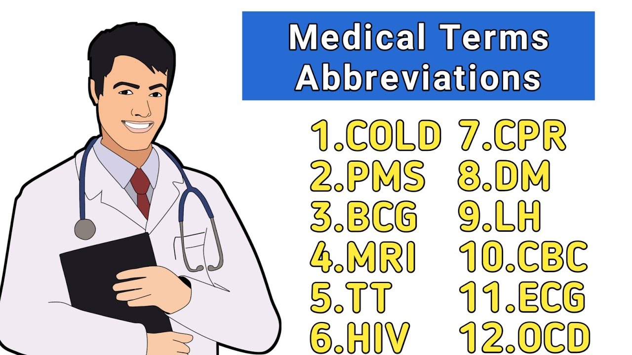 FULL FORM OF MEDICAL TERMS ABBREVIATIONS | MEDICAL RELATED FULL FORM ...