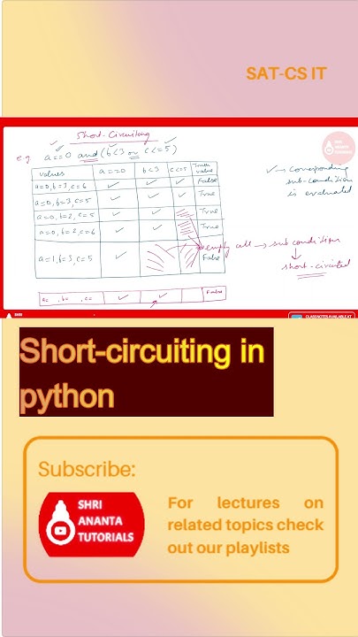 Short-circuiting #computerengineering #python #pythonprogramming #pythonforbeginner # ...