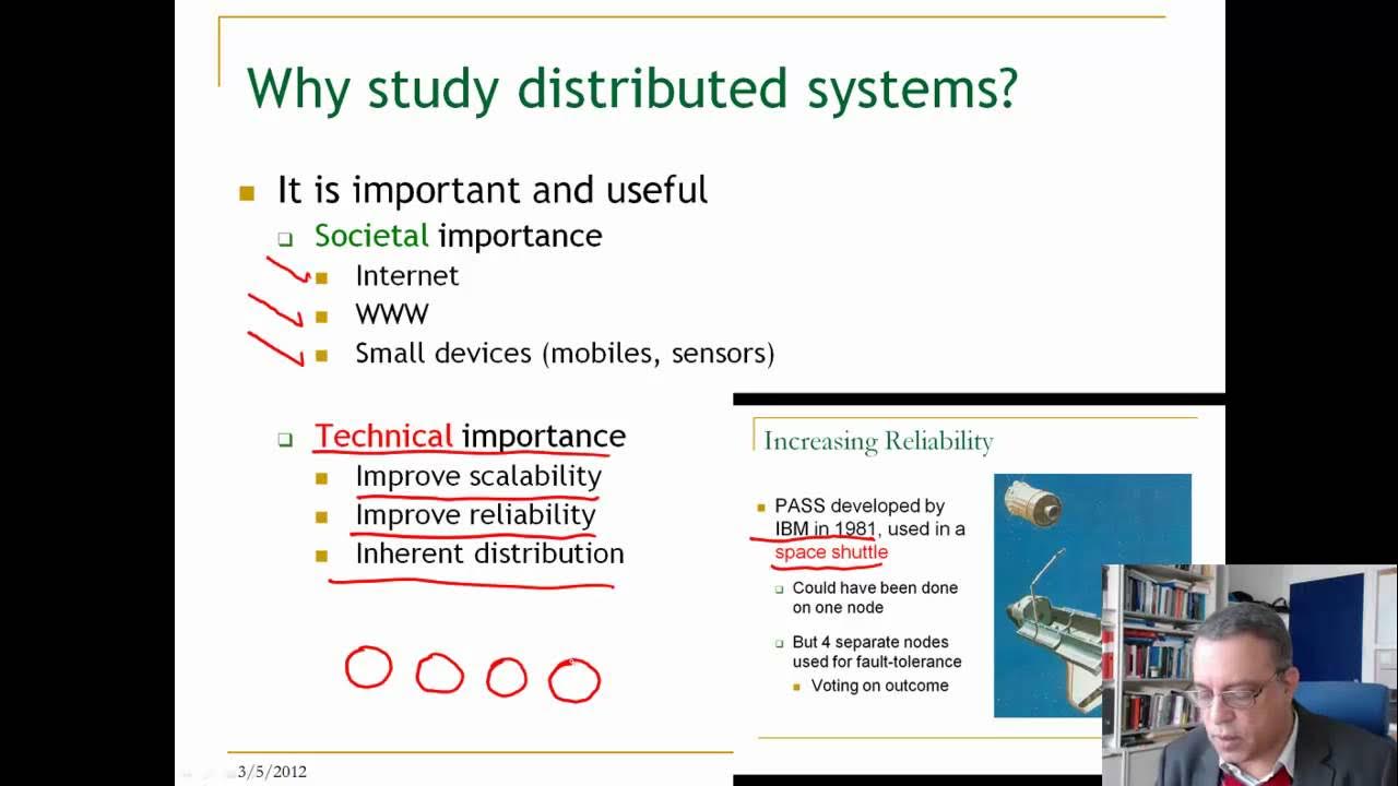 Lecture 1. Unit 1. Introduction to distributed systems (compact) - YouTube