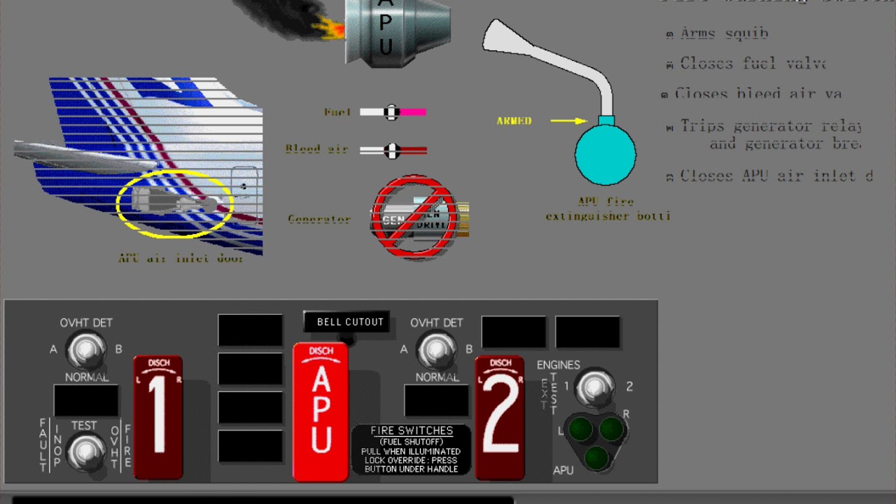 3 APU Fire - YouTube