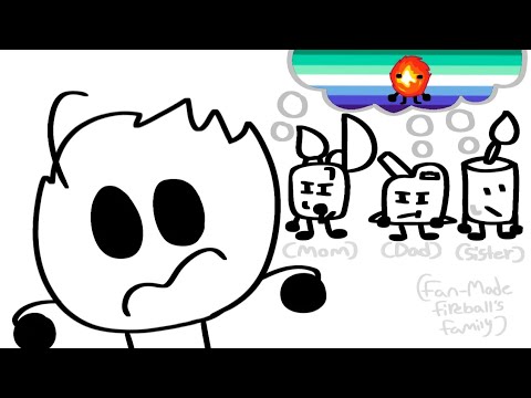 My Whole Family Thinks I'm Gay (FT. Fireball C2BC) - YouTube