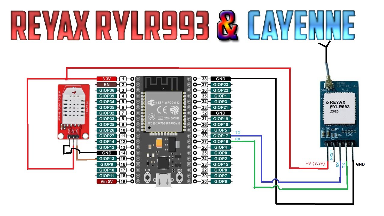 Módulo RYLR993.: Enviando datos de sensores a LoraWAN - YouTube