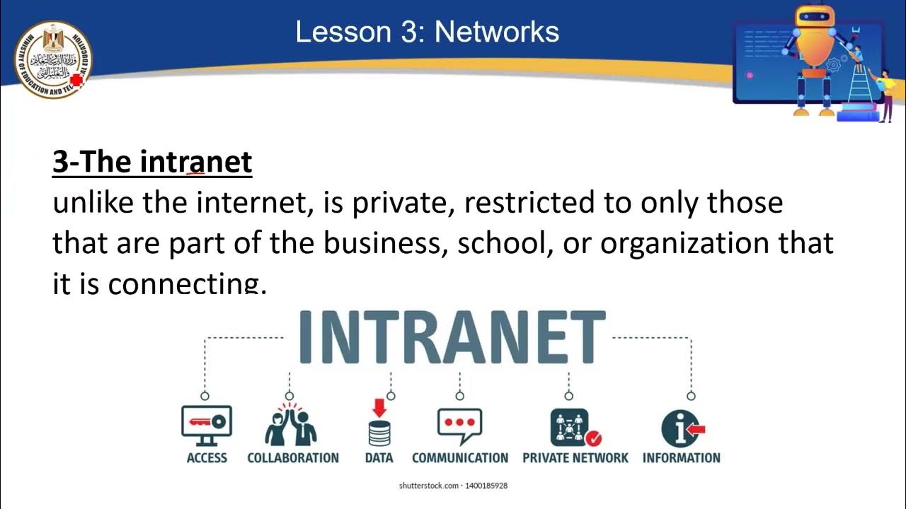 Information And Communication Technology Prim 5 YouTube information-and-communication-technology-prim-5-youtube