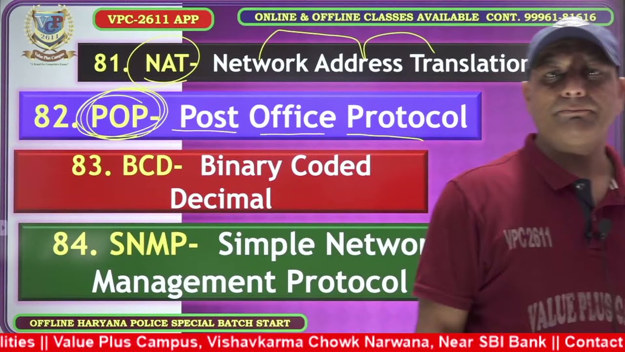 Computer All Full Form Class 30 Haryana Police Computer Labh computer-all-full-form-class-30-haryana-police-computer-labh