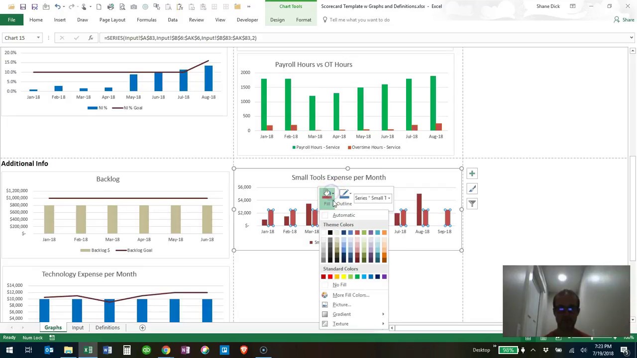 Excel Dashboard Templates for Contractors: How to Add Graphs - YouTube