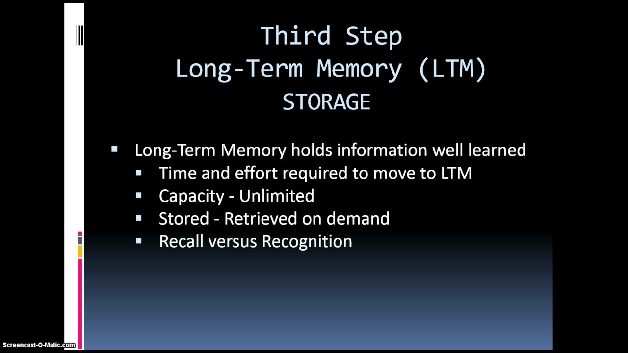 3 4 Information Processing Model - YouTube