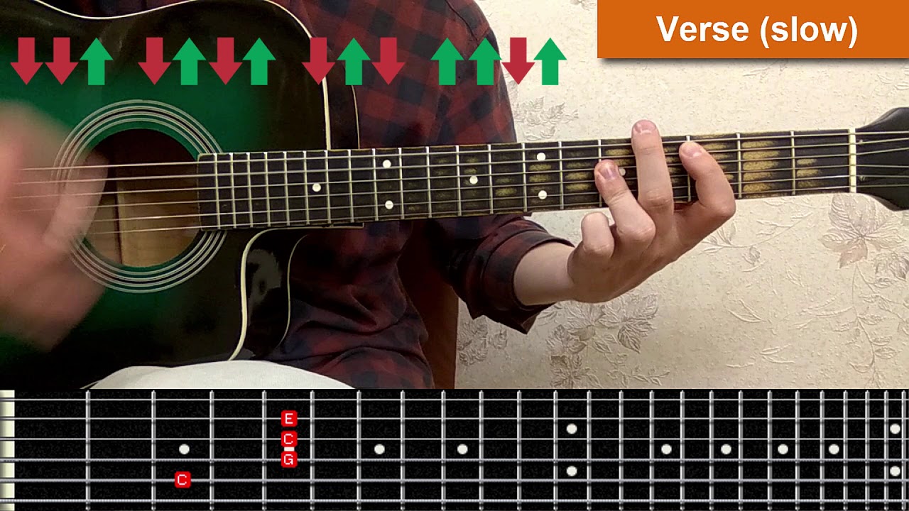 Nirvana - Polly - YouTube