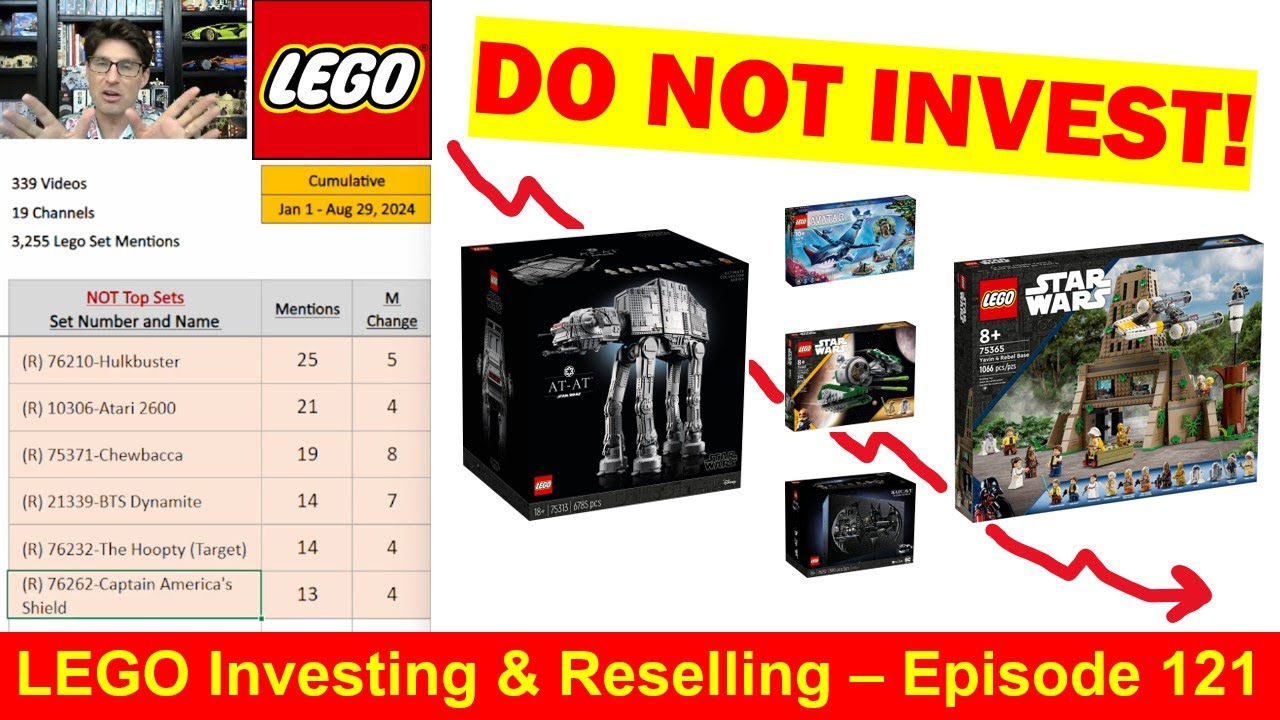 BAD LEGO Investments - I'm (mostly!) avoiding these sets. [Star Wars ...