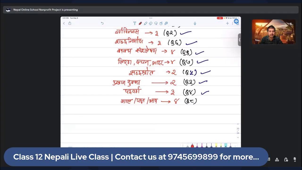 NEB Class 12 Nepali Exam || Syllabus || Potential Questions || Byakaran - YouTube