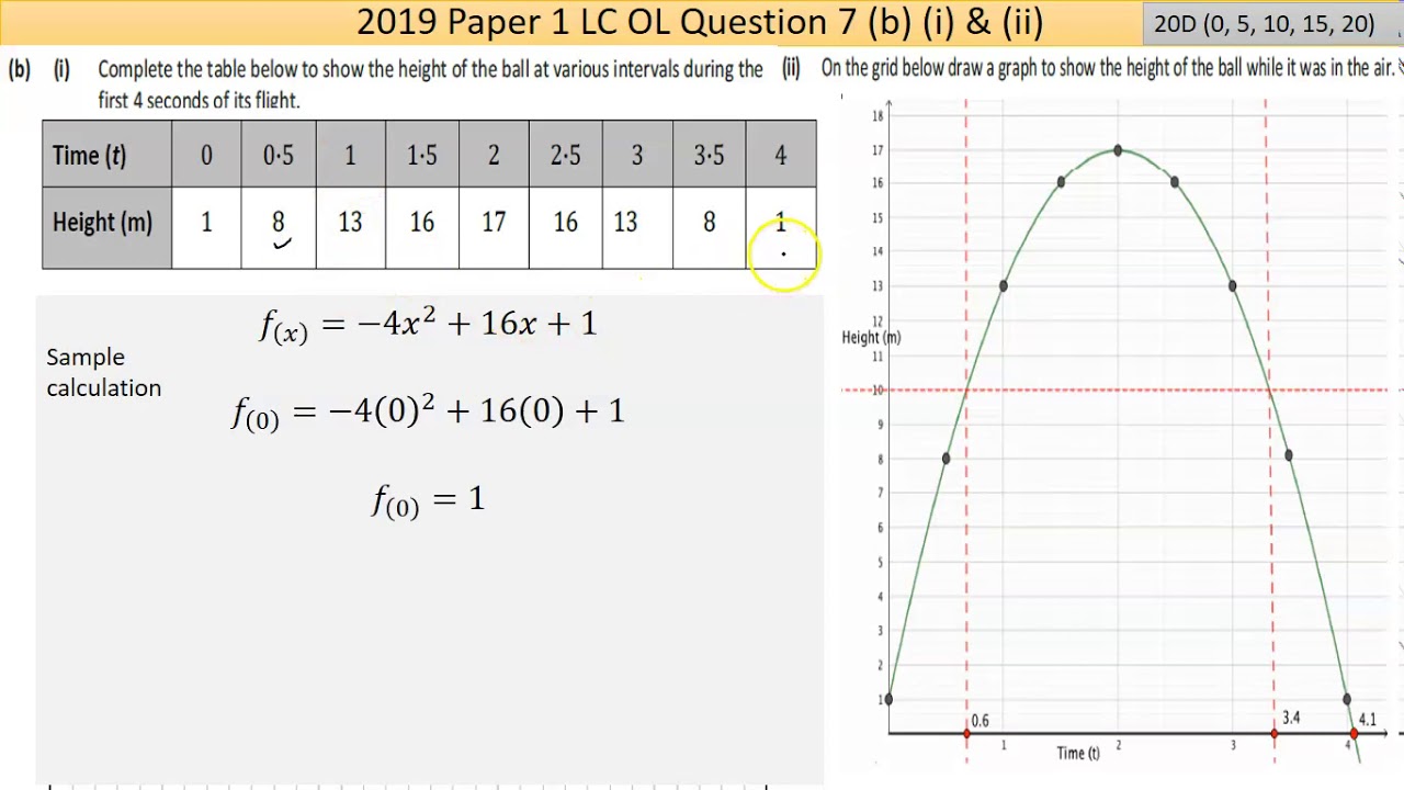Maths screencast 2019 Paper 1 LC OL Question 7 - YouTube