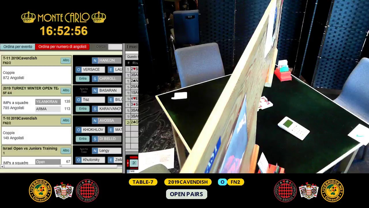 2019CVM - TABLE 7 - FN2 - YouTube