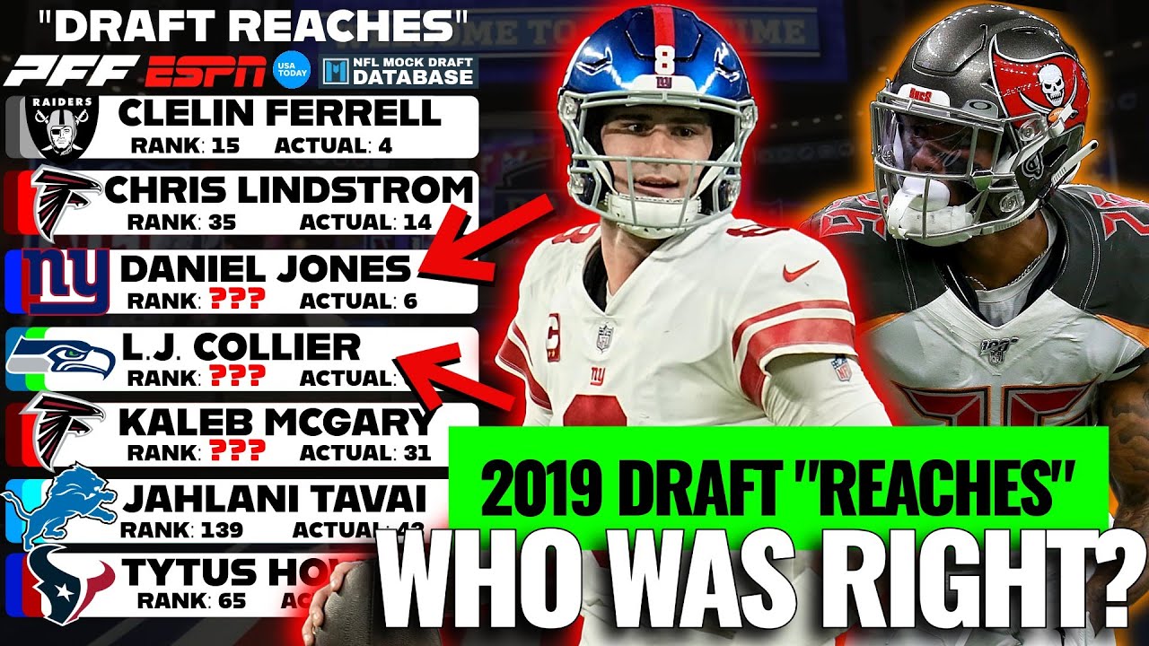 Revisiting the Biggest Reaches of the 2019 NFL Draft - YouTube