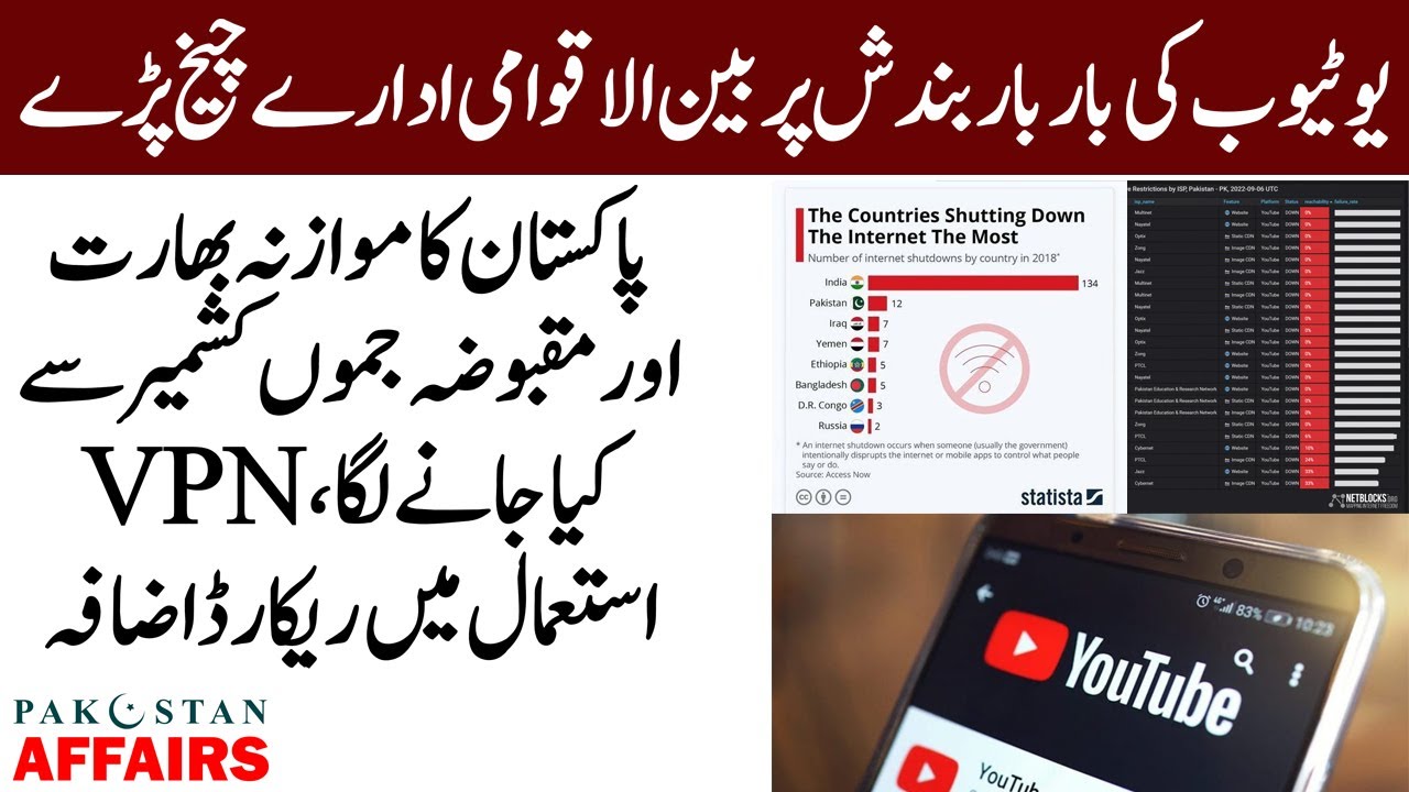 Rise of VPN Users in Pakistan and Frequent Youtube Blocks in Pakistan ...