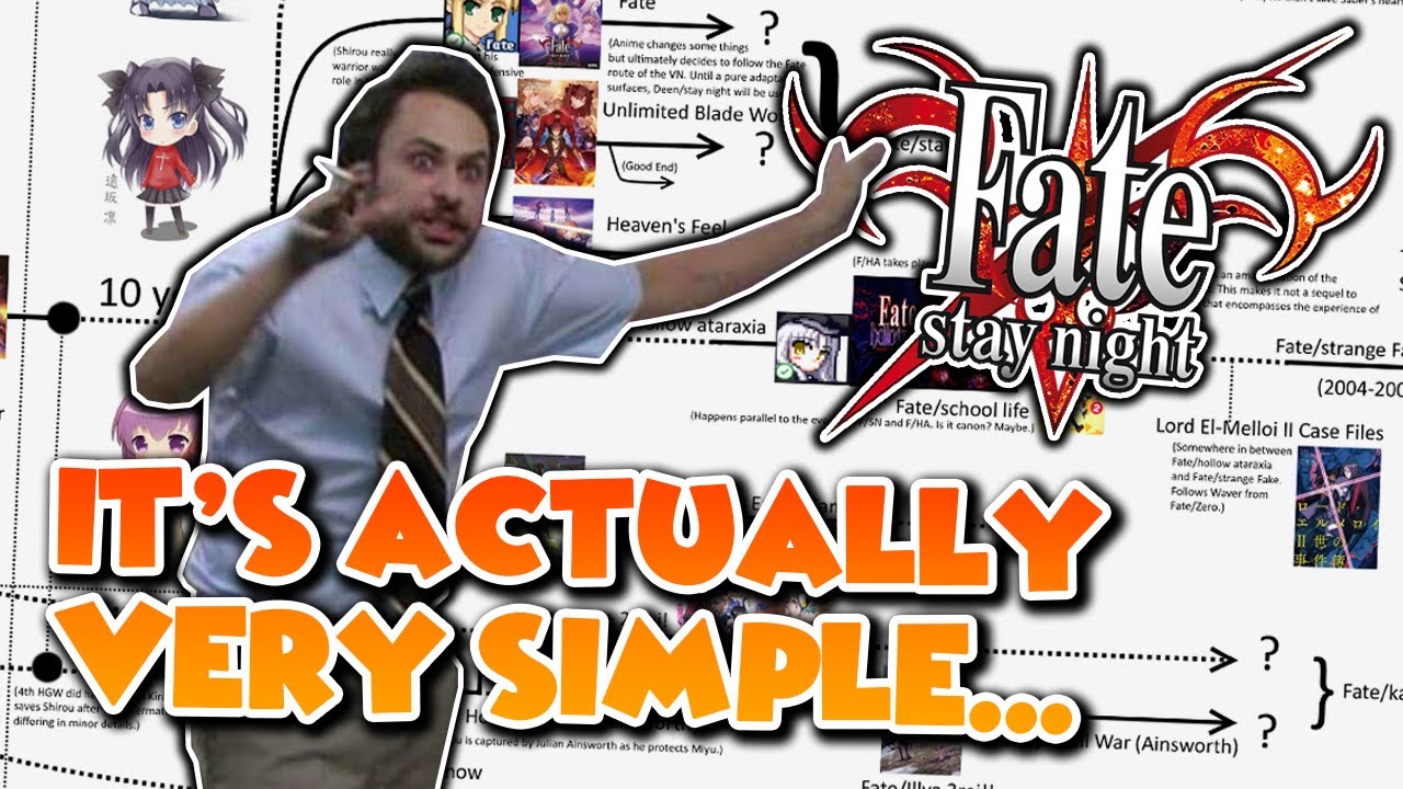 "You like Fate? Explain the Fate Timeline." - YouTube