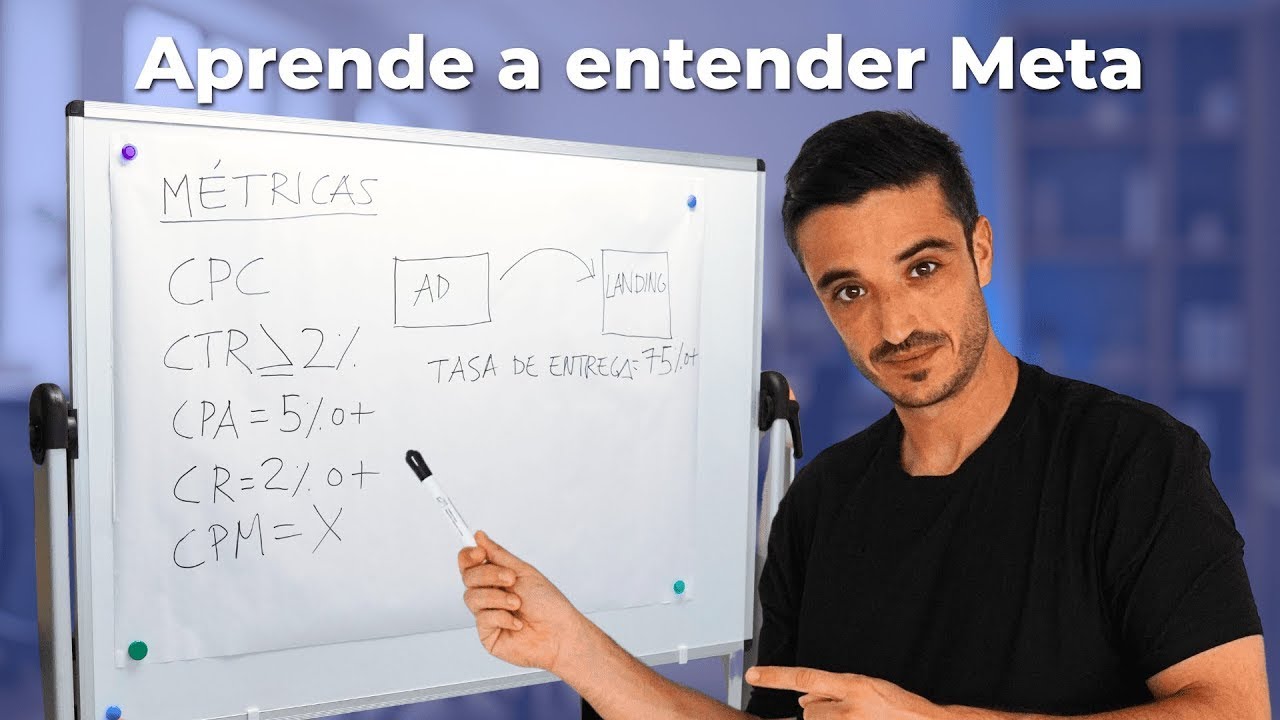Así interpreto los datos de Meta tras testear un producto (paso a paso ...