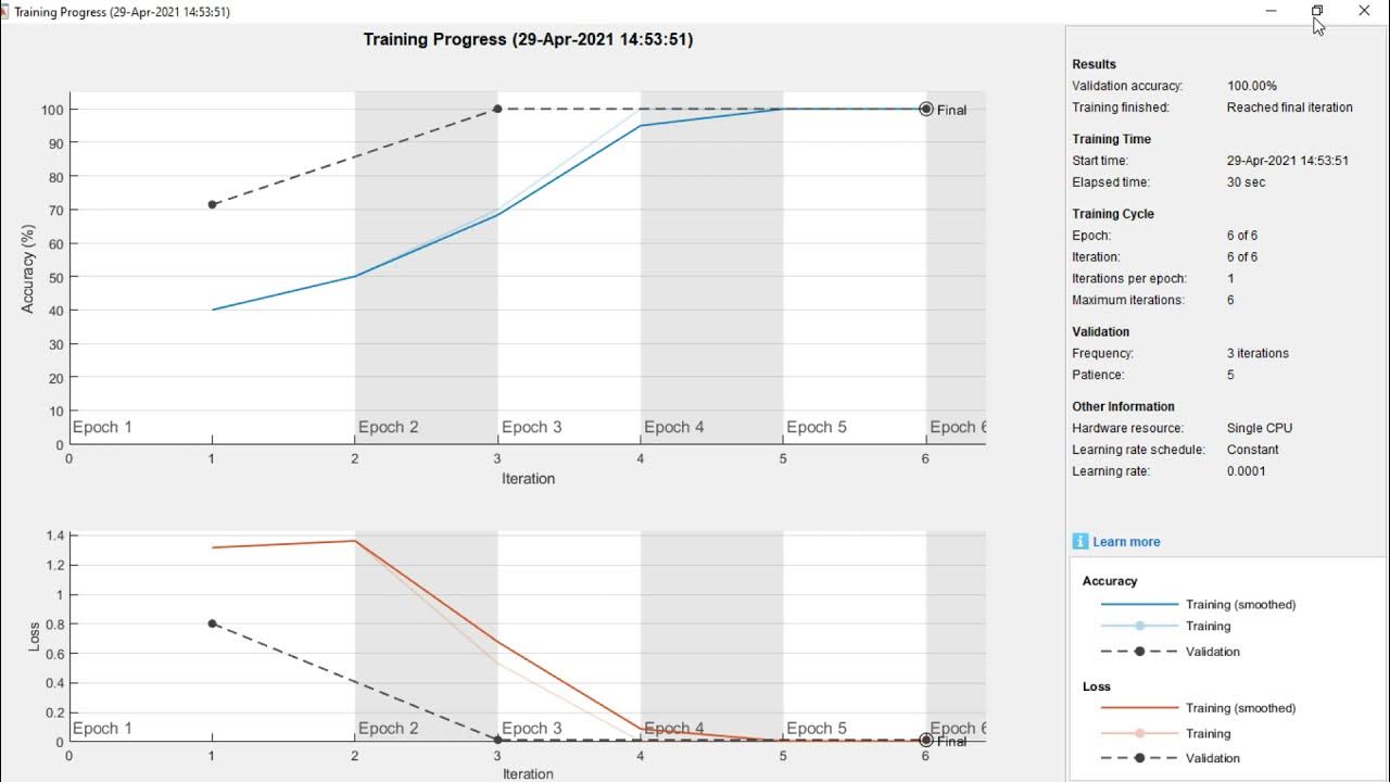 How to use Alexnet to train images and calculate its accuracy. - YouTube