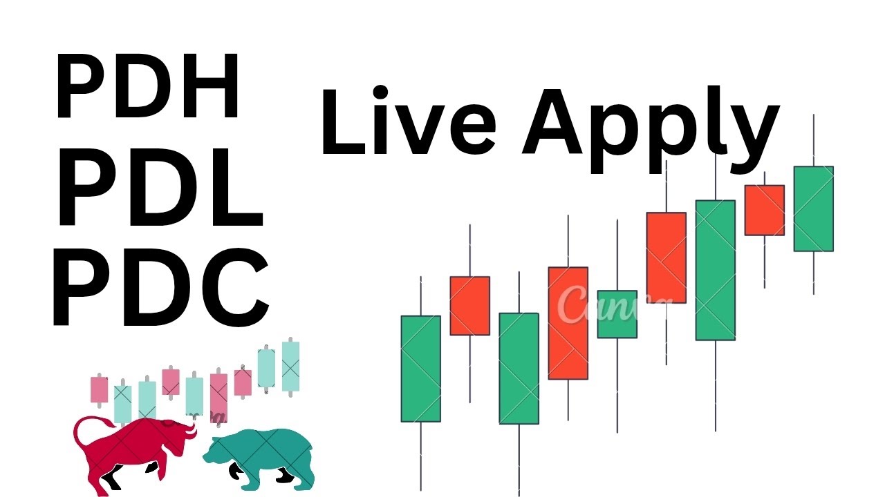 PDH / PDL/ PDC Live Apply ఎలా వర్క్ అవుతుందో బాక్ టెస్ట్ చేసి చూపించాము ...