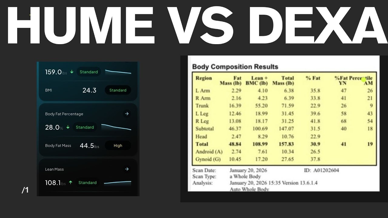 HUME BODY POD VS DEXA SCAN *is the HUME as accurate as they claim ...