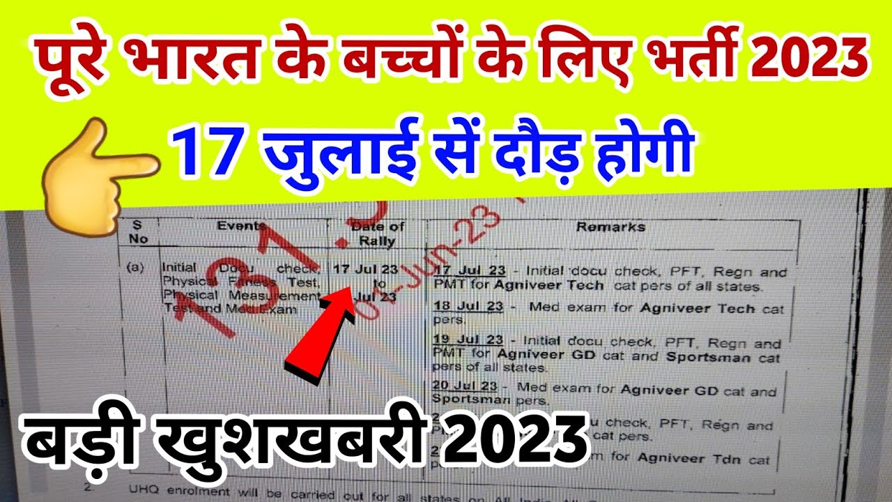 2 stc goa relation bharti 2023 | signal centre goa bharti 2023 ...