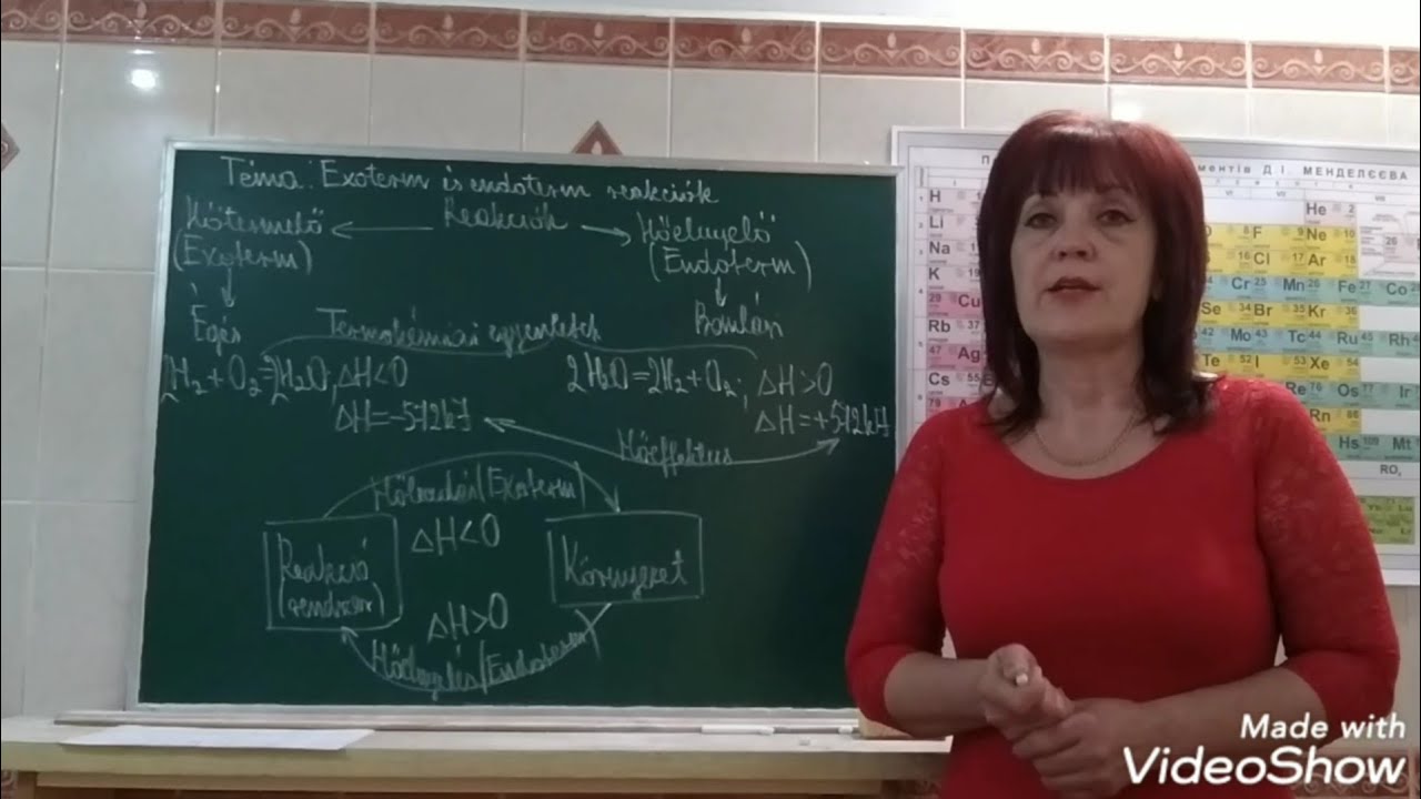 Exoterm és endoterm reakciók (9.oszt.) - YouTube