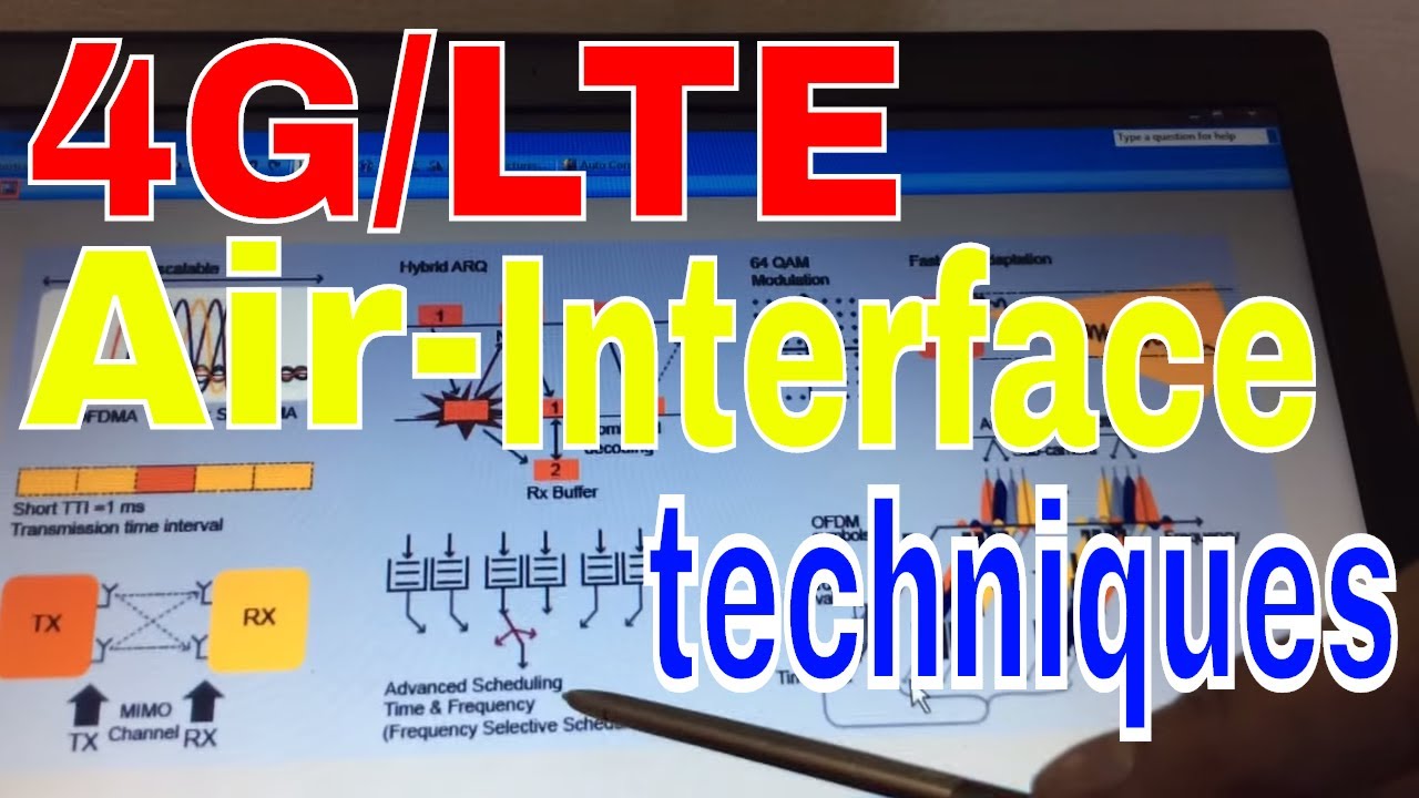 LTE Air interface explained by: Niladri Nihar Nanda - YouTube